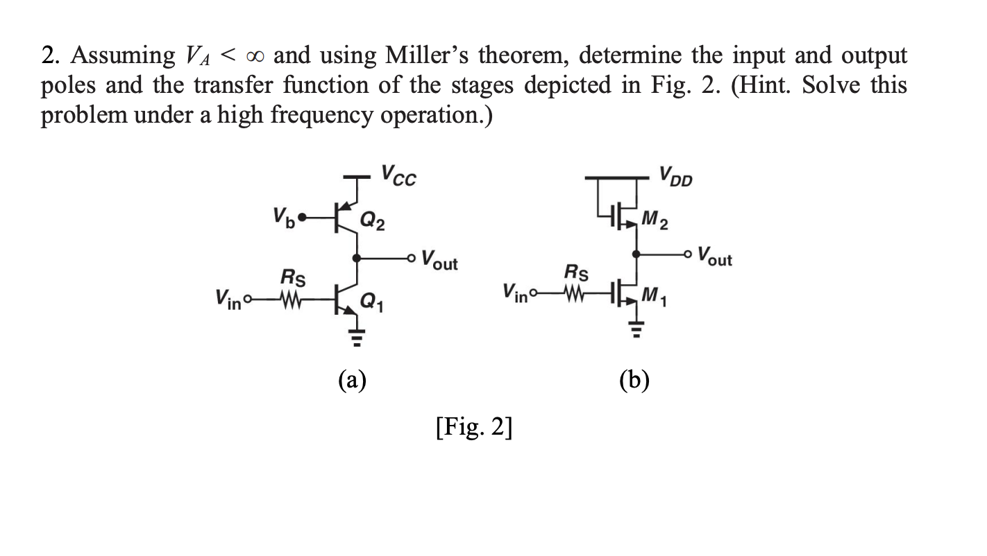 Solved 2. Assuming VA