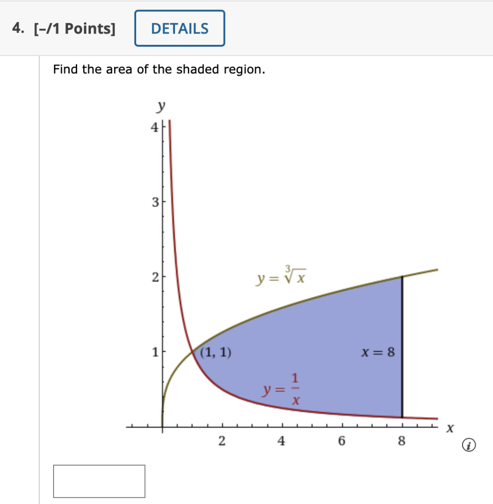 Solved Set up an integral for the area of the shaded region. | Chegg.com