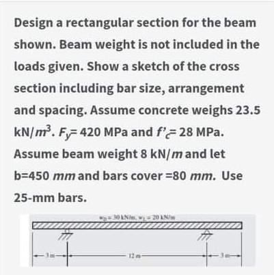 Solved Design a rectangular section for the beam shown. Beam | Chegg.com