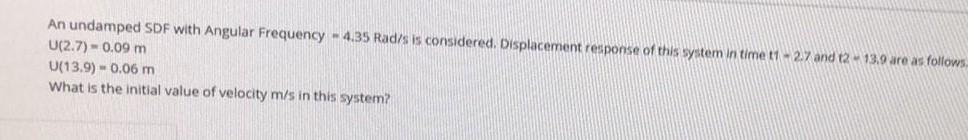 Solved An undamped SDF with Angular Frequency -4.35 Rad/s is | Chegg.com