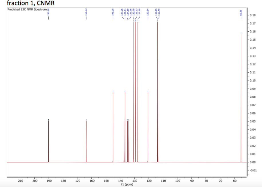 Solved 1. LDA 2. unknown electrophile diethyl ether | Chegg.com