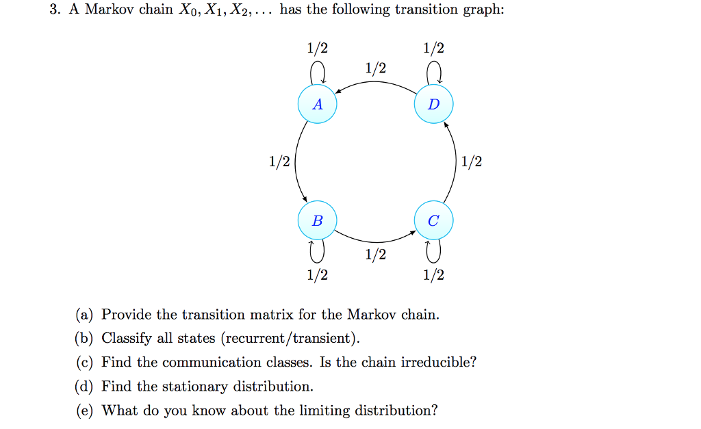 Solved 3. A Markov chain Xo, Xi, X2,... has the following | Chegg.com