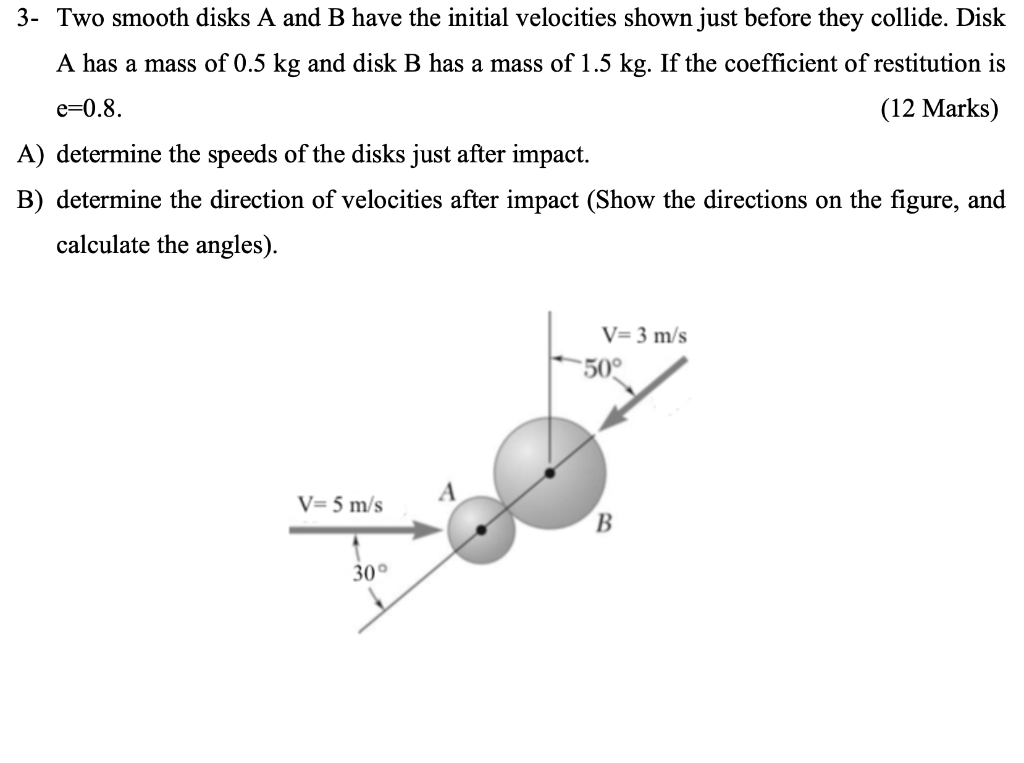 Solved 3- Two smooth disks A and B have the initial | Chegg.com