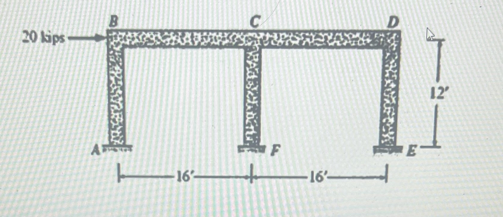 Solved 1.Determine the reactions at the bases and columns of | Chegg.com