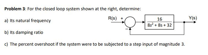 Solved Problem 3: For the closed loop system shown at the | Chegg.com