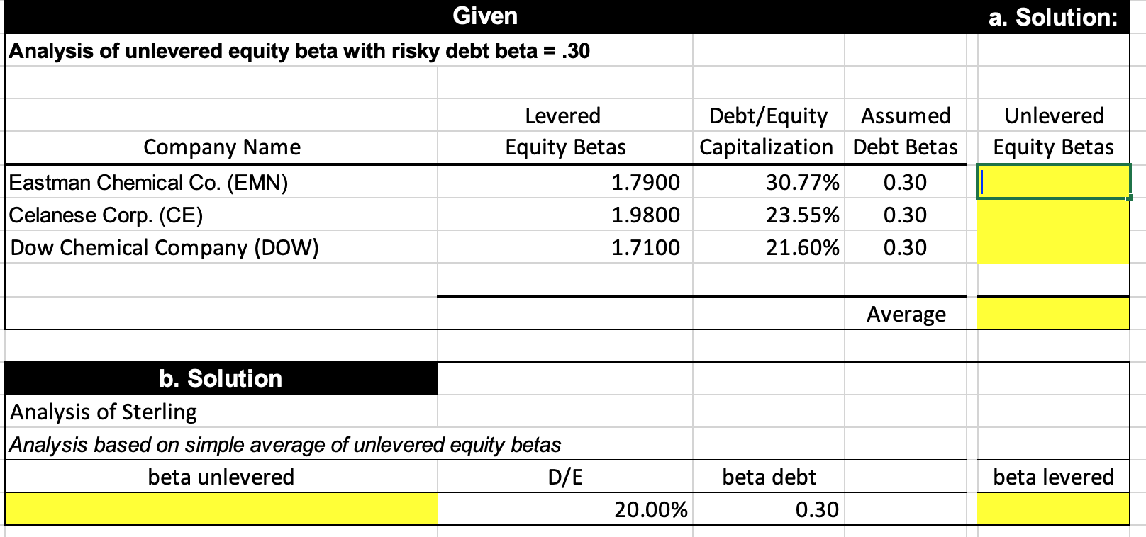 Solved 4-7 Estimating the Unlevered Beta The CFO of Sterling | Chegg.com