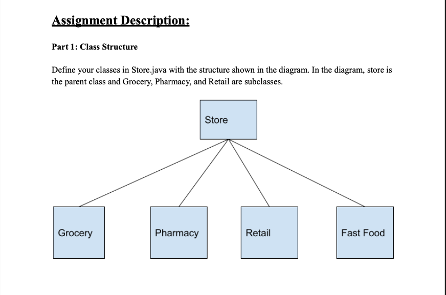 Solved Define your classes in Store.java with the structure | Chegg.com