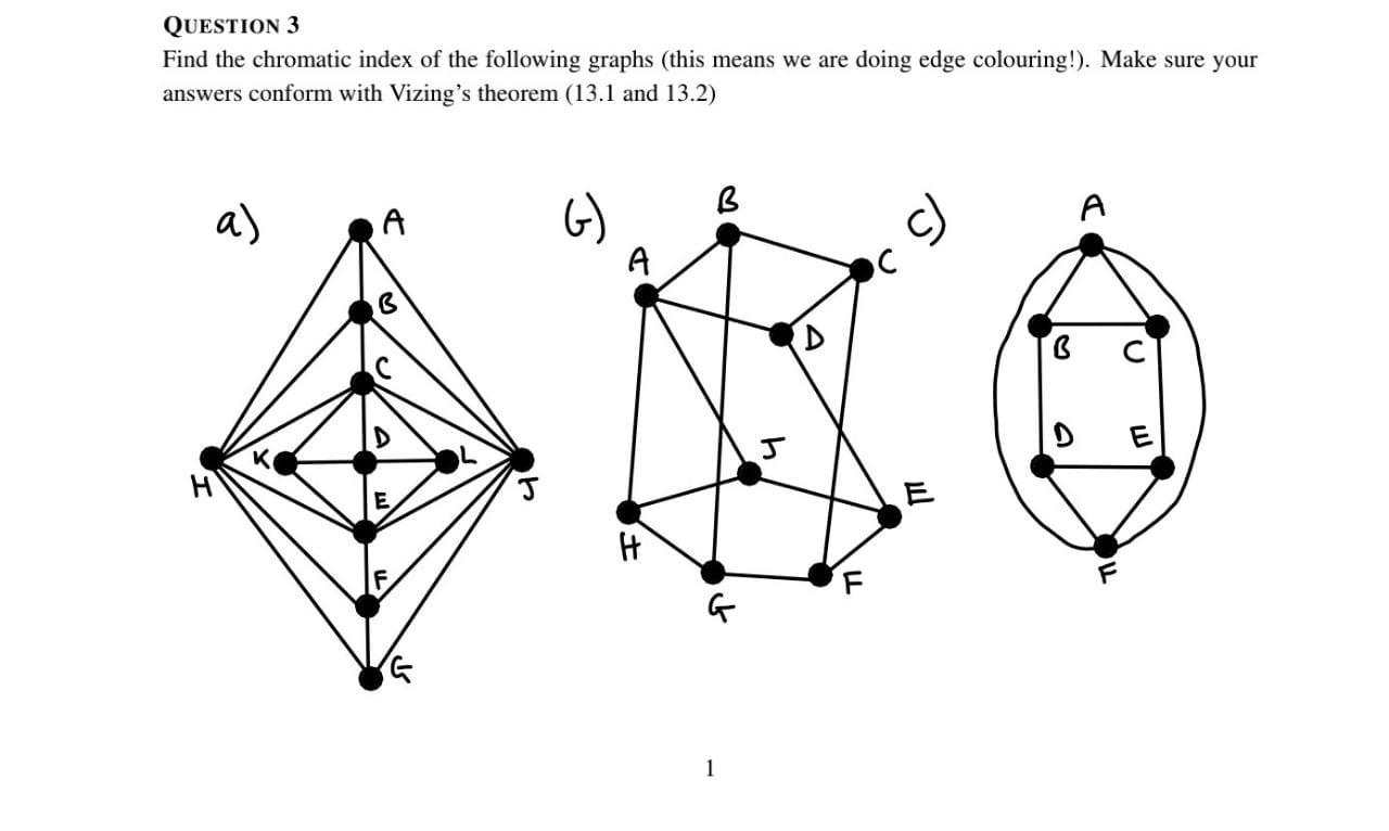 Solved Question 3 Find the chromatic index of the following | Chegg.com