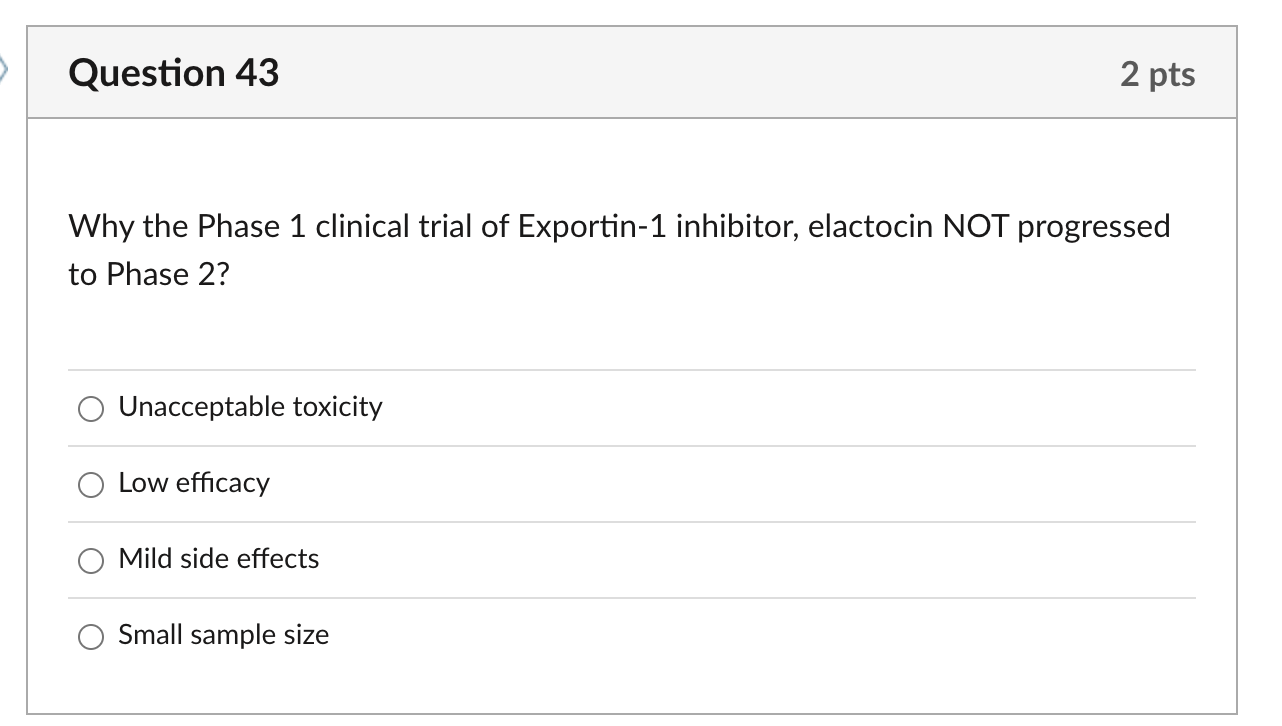 Solved Why the Phase 1 clinical trial of Exportin-1 | Chegg.com