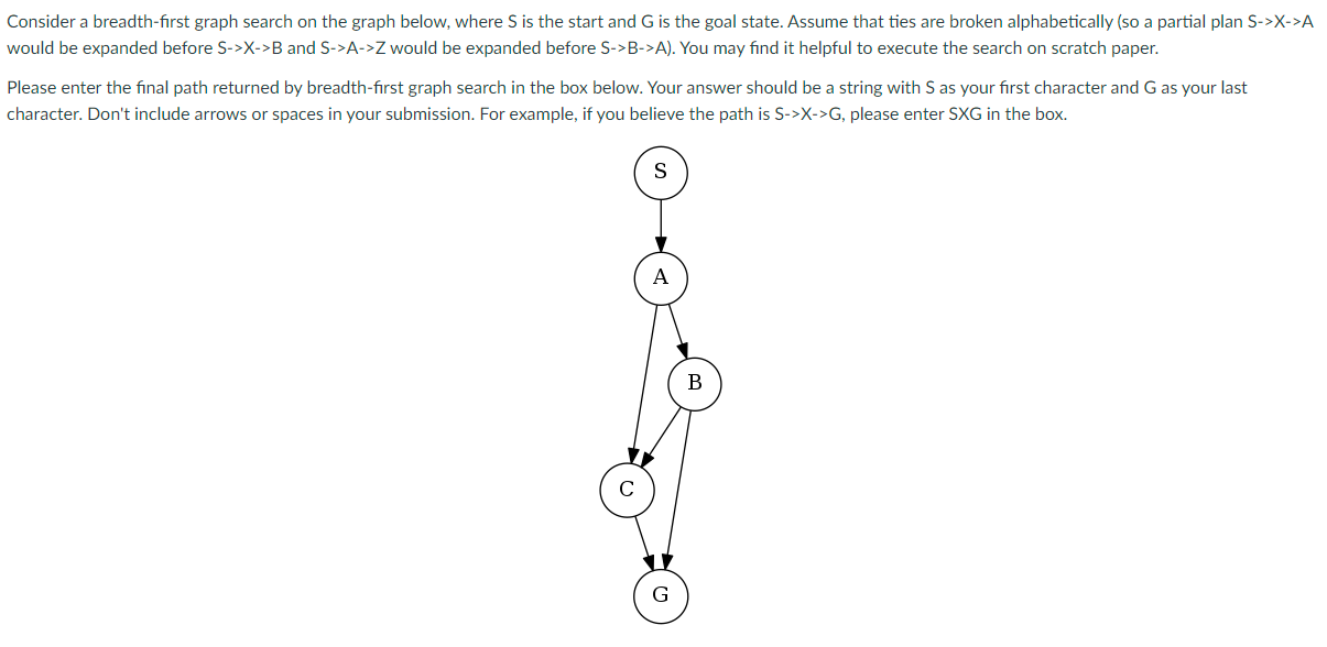 Solved Consider a breadth-first graph search on the graph | Chegg.com