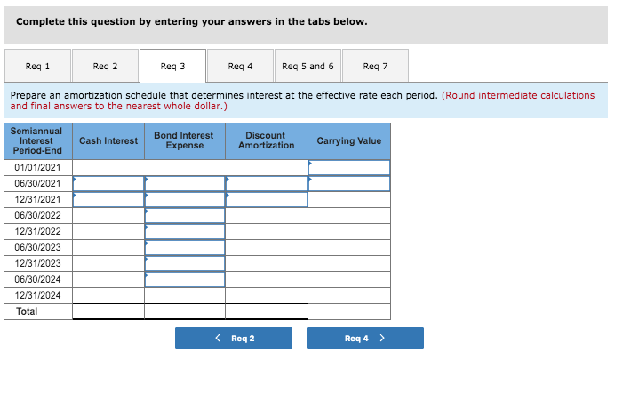 Solved Journal entry worksheet Record the issuance of the | Chegg.com