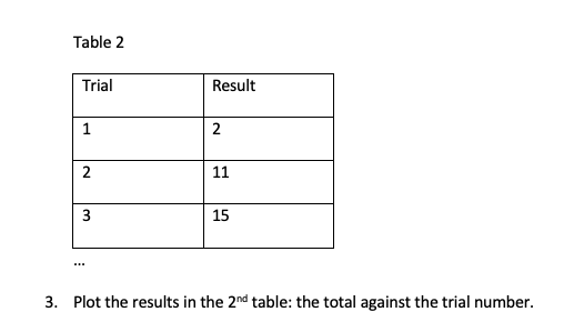 Solved Part 4 - The Linear Regression Several systems can be | Chegg.com