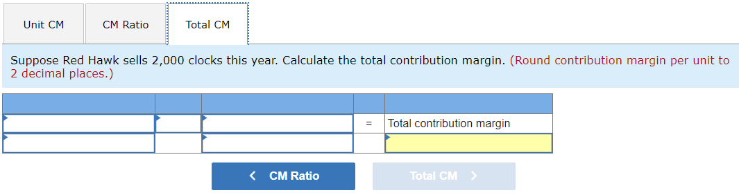 Solved Red Hawk Enterprises sells handmade clocks. Its | Chegg.com