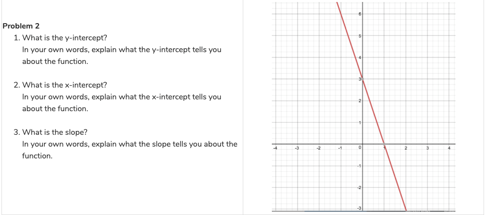 Solved Practice Your Learning Be sure to include the graphs | Chegg.com