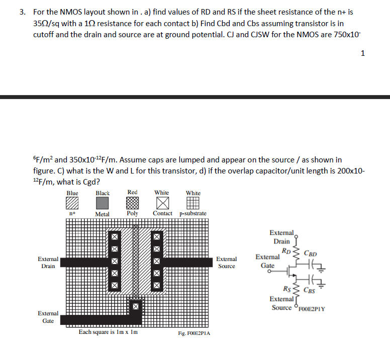 3. For the NMOS layout shown in . a) find values of | Chegg.com