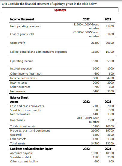 Group Number 1 Group Number 01 Required: Calculate | Chegg.com