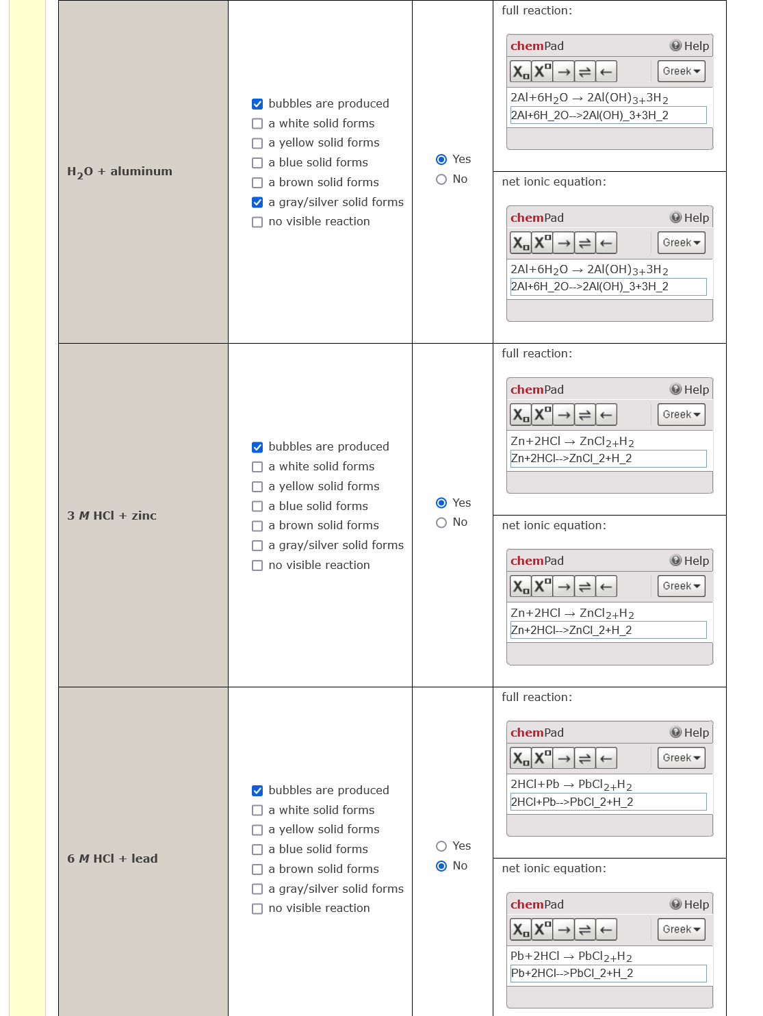Solved Are These Correct Chegg
