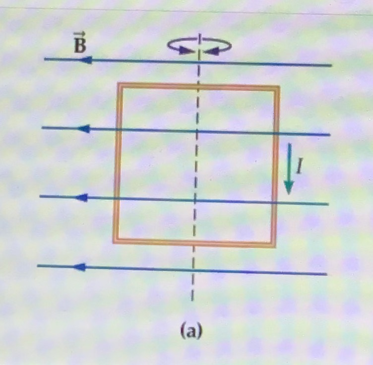 Solved a) For the situation shown in the figure (a), | Chegg.com