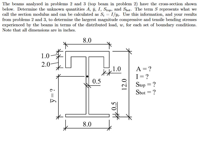 Solved Please show work and explain if possible. Thank you. | Chegg.com