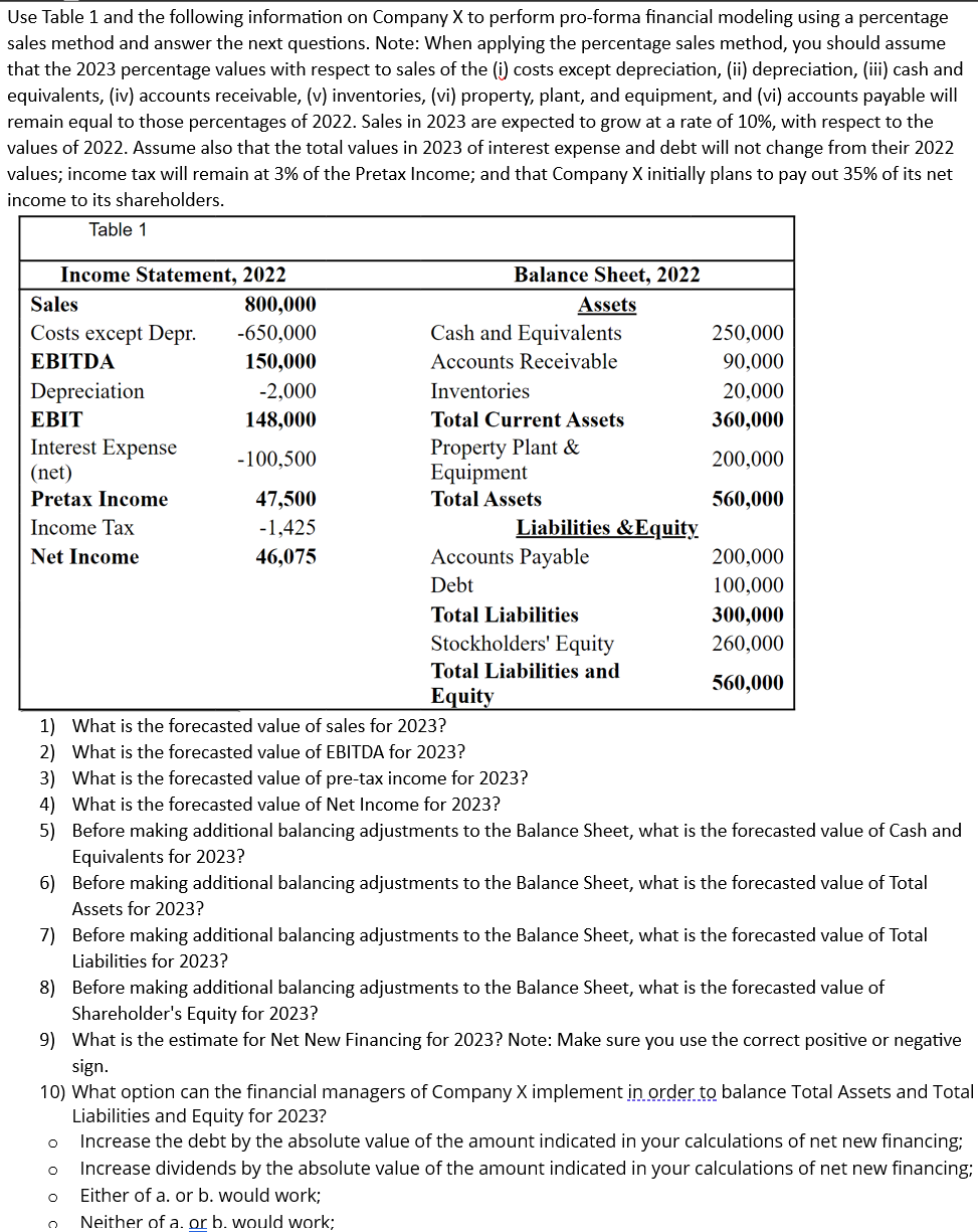 Solved Use Table 1 ﻿and the following information on Company | Chegg.com