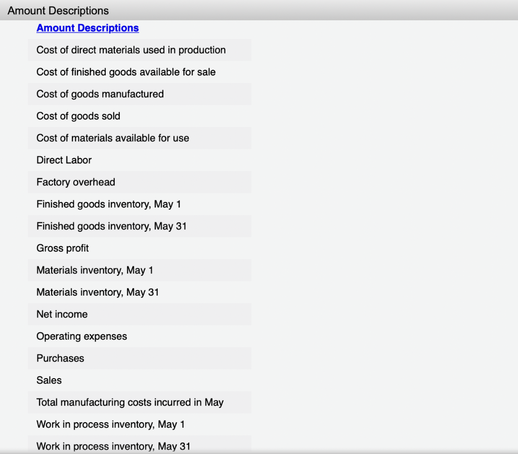 several items are omitted from the income statement | Chegg.com
