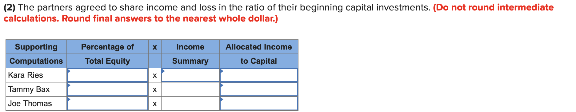 Solved Kara Ries, Tammy Bax, and Joe Thomas invested | Chegg.com