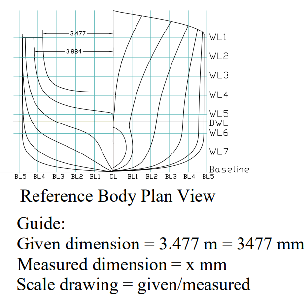 1. Labels plan view, profile view, and body plan view | Chegg.com