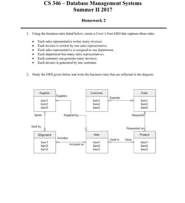 Solved Using the business rules listed below: create a | Chegg.com