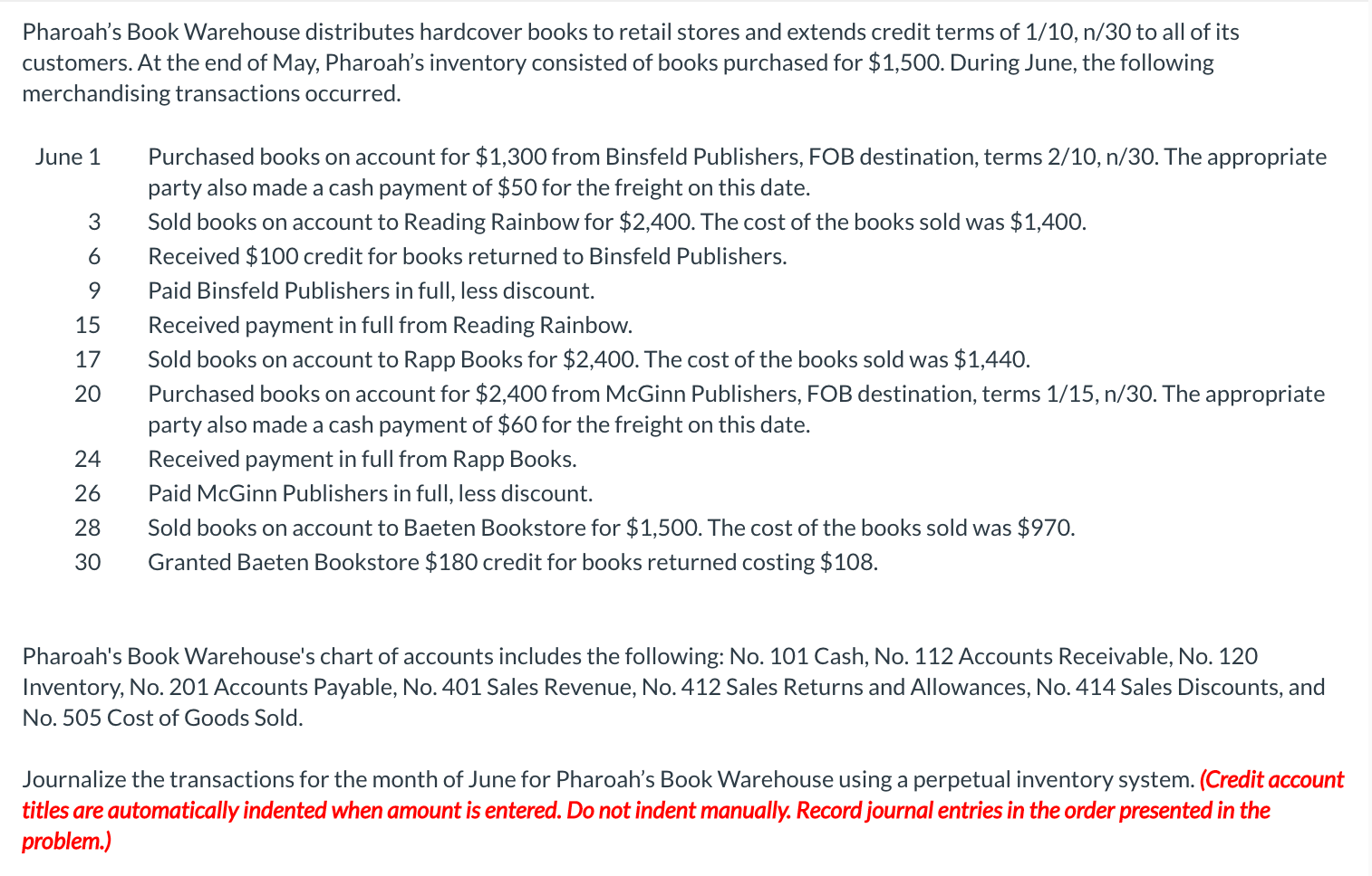 Solved Pharoah's Book Warehouse distributes hardcover books | Chegg.com