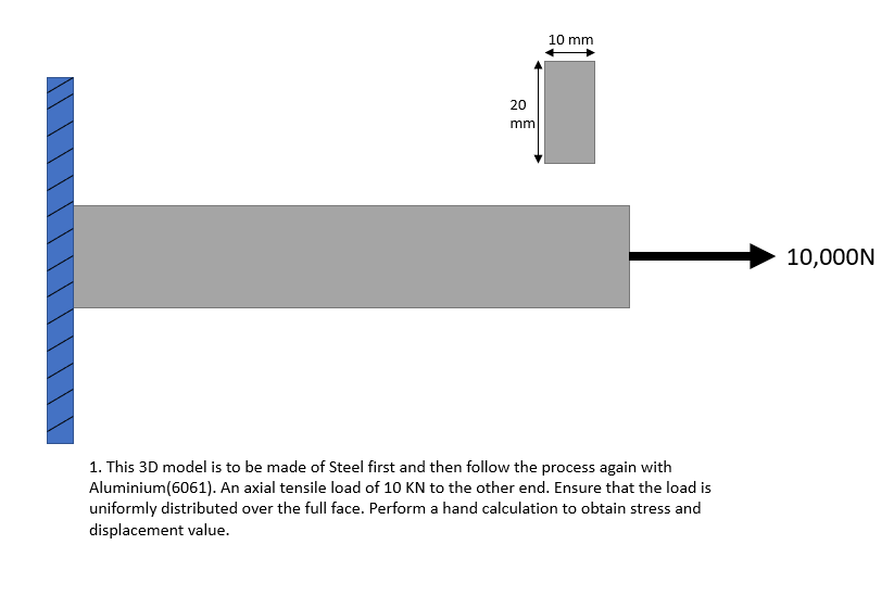 Solved 1. This 3D model is to be made of Steel first and | Chegg.com