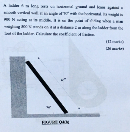 Solved A ladder 6 m long rests on horizontal ground and | Chegg.com