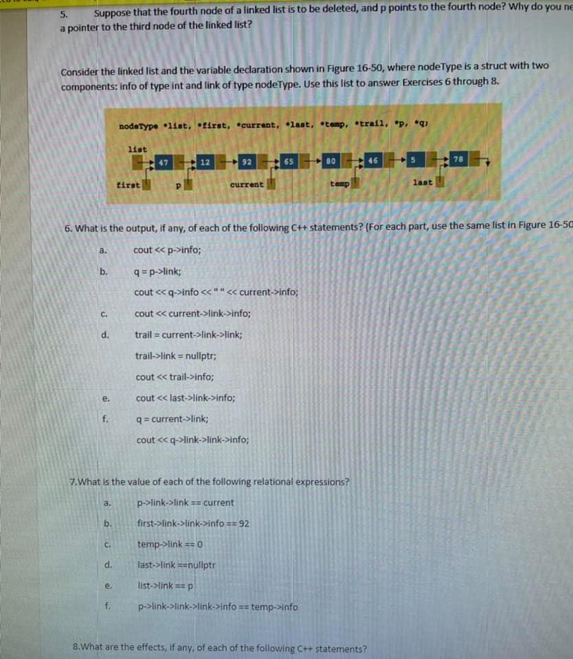 Solved 5. Suppose that the fourth node of a linked list is | Chegg.com