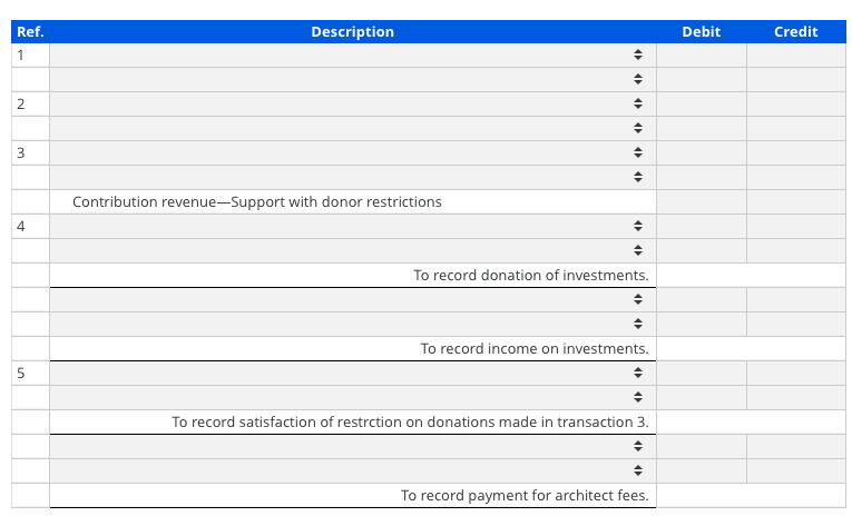 Solved Recording journal entries for nonprofits Prepare | Chegg.com Solved Recording journal entries for nonprofits Prepare | Chegg.com