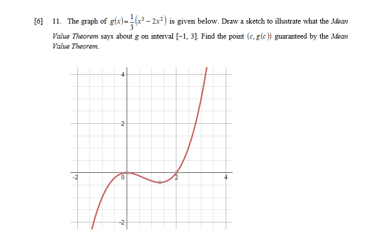Solved [6] 11. The graph of g(x)=} (x2–2x+) is given below. | Chegg.com