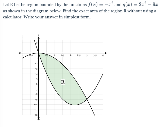 Solved Let R be the region bounded by the functions f(x)=−x2 | Chegg.com