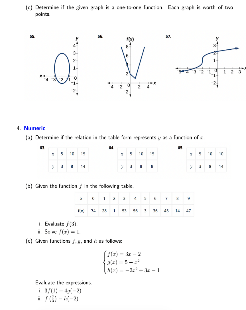 Solved (c) Determine if the given graph is a one-to-one | Chegg.com