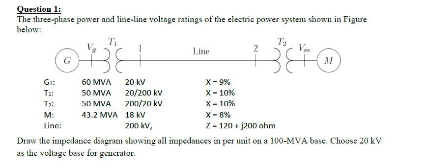 Solved Question 1: The three-phase power and line-line | Chegg.com
