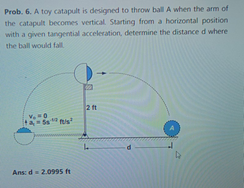 Solved Prob. 6. A toy catapult is designed to throw ball A | Chegg.com