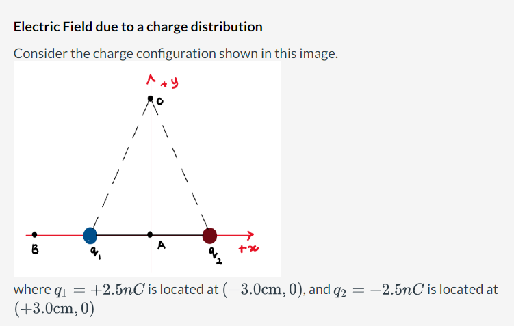 Solved Electric Field due to a charge distribution Consider | Chegg.com