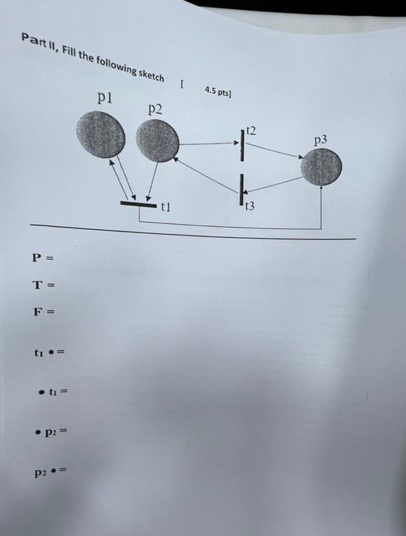 Solved Part II, ﻿fill the following | Chegg.com
