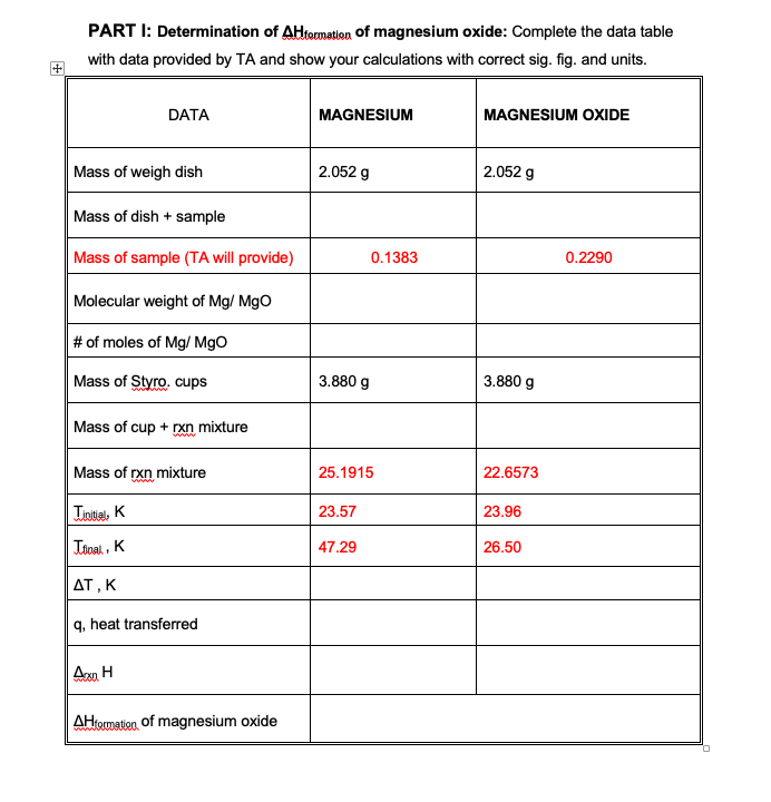Solved PART II: Assume that the density of their solutions | Chegg.com