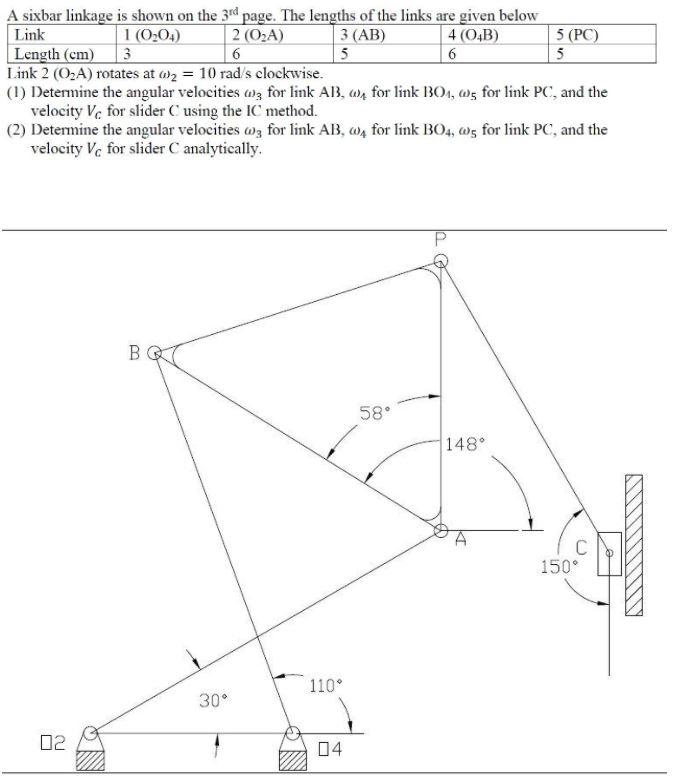 Solved A sixbar linkage is shown on the 3rd page. The | Chegg.com