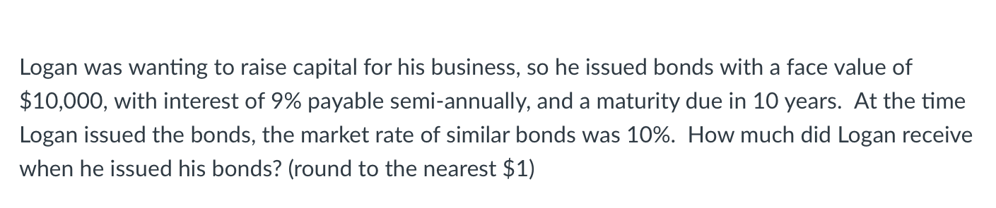 Solved Logan was wanting to raise capital for his business, | Chegg.com