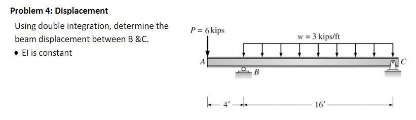 Solved Problem 4: Displacement Using double integration, | Chegg.com