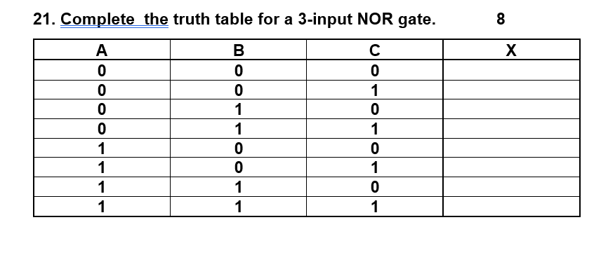 Solved 21. Complete the truth table for a 3 -input NOR | Chegg.com