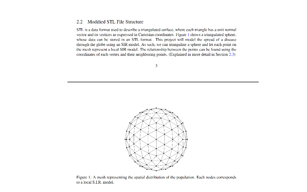 2.2 Modified STL File Structure STL is a data format | Chegg.com