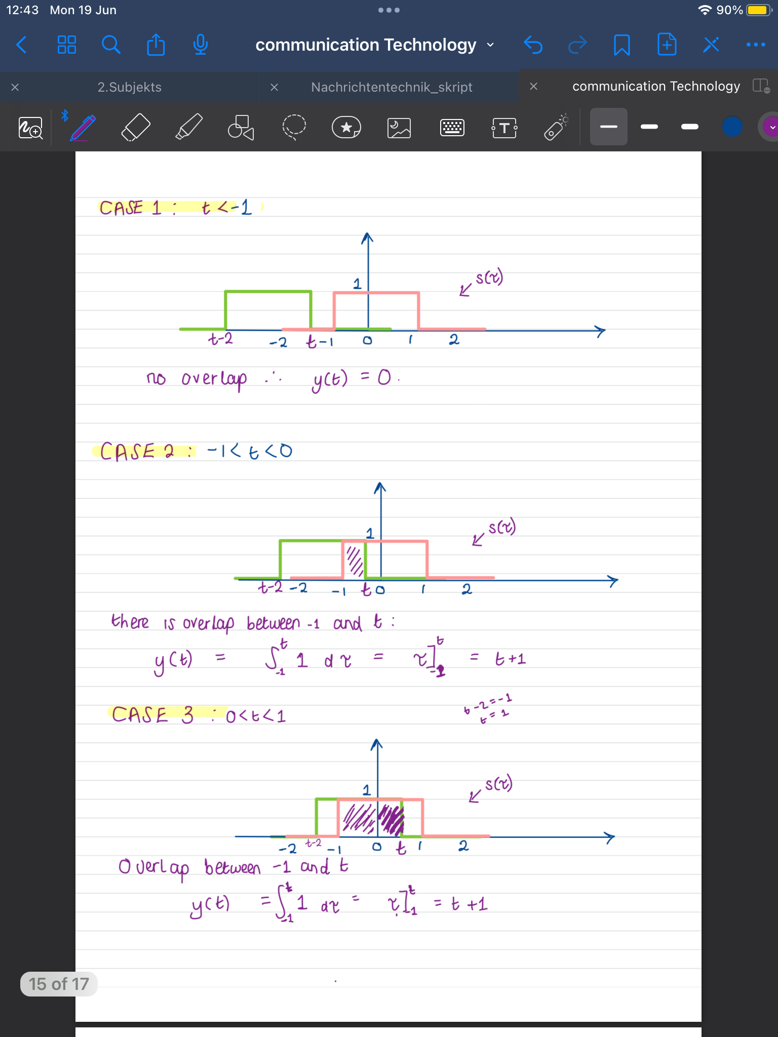 Solved EXERCISE Script page 27 ! Find the convolution | Chegg.com