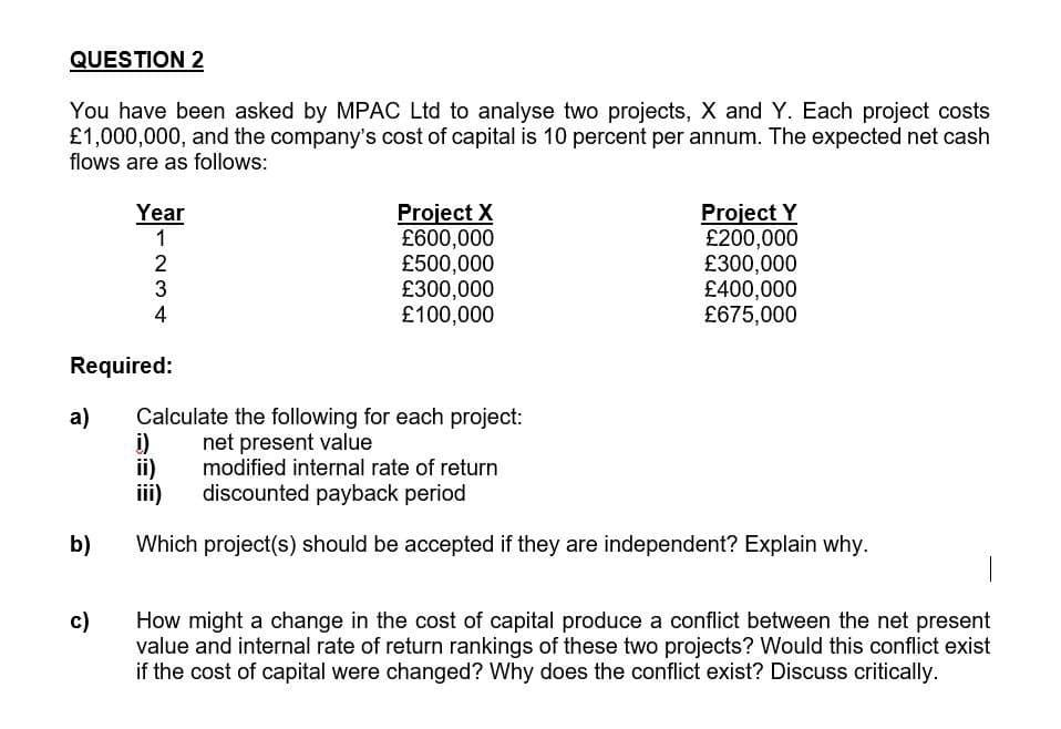 Solved QUESTION 2 You have been asked by MPAC Ltd to analyse | Chegg.com