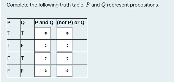 Solved Complete the following truth table. P and Q represent | Chegg.com