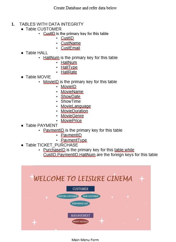 Solved Create Database and refer data below 1. TABLES WITH | Chegg.com